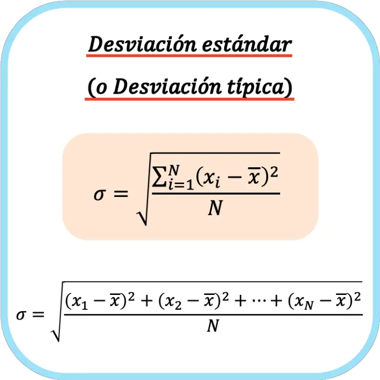 Ejemplo De Calculo De La Desviacion Tipica Ejemplo De Calculo De La Desviacion Tipica