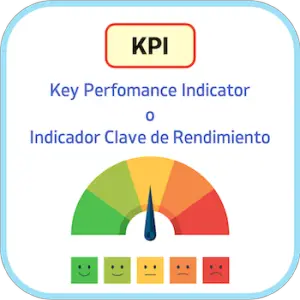 KPI: qué son, cómo crearlos, tipos, ejemplos y ventajas